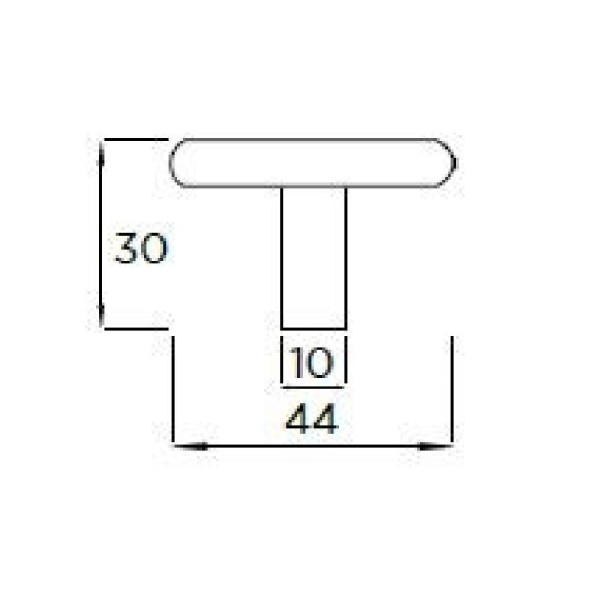 ALL Knobs - Handle Heaven